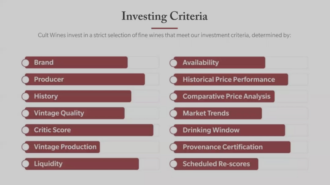 Introduction to Fine Wine Investment | Cult Wines